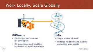 Introducing GitSwarm: Pure Git with Globally Scalable DevOps | PPTX