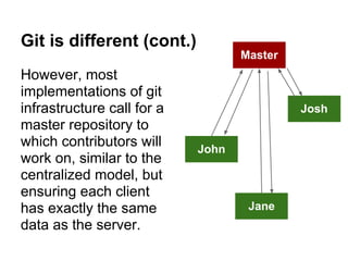 Git talk | PDF | Computing | Technology & Computing