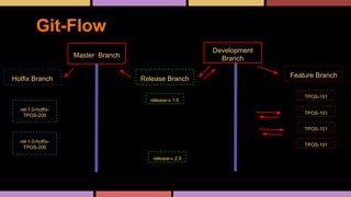 Gitt and Git-flow | PPT