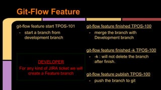 Gitt and Git-flow | PPT