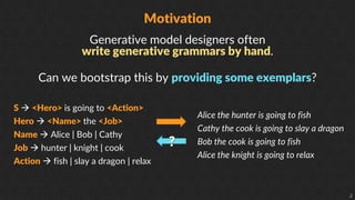 Discovering Textual Structures: Generative Grammar Induction using ...