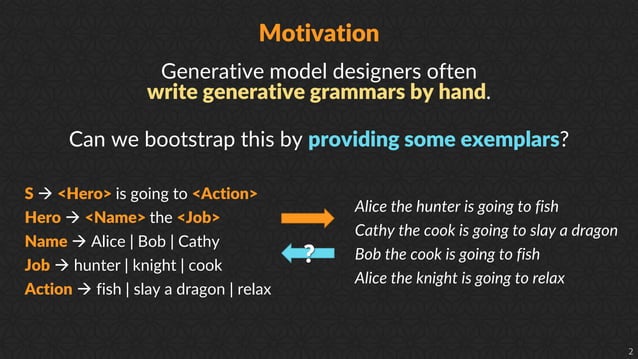 Discovering Textual Structures Generative Grammar Induction Using Template Trees Ppt