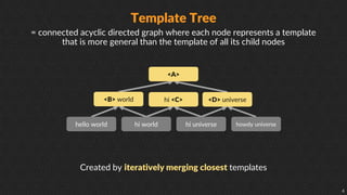 Discovering Textual Structures: Generative Grammar Induction using ...