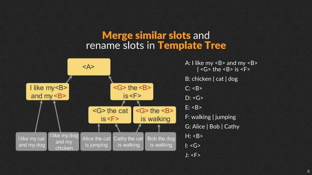Discovering Textual Structures Generative Grammar Induction Using Template Trees Ppt