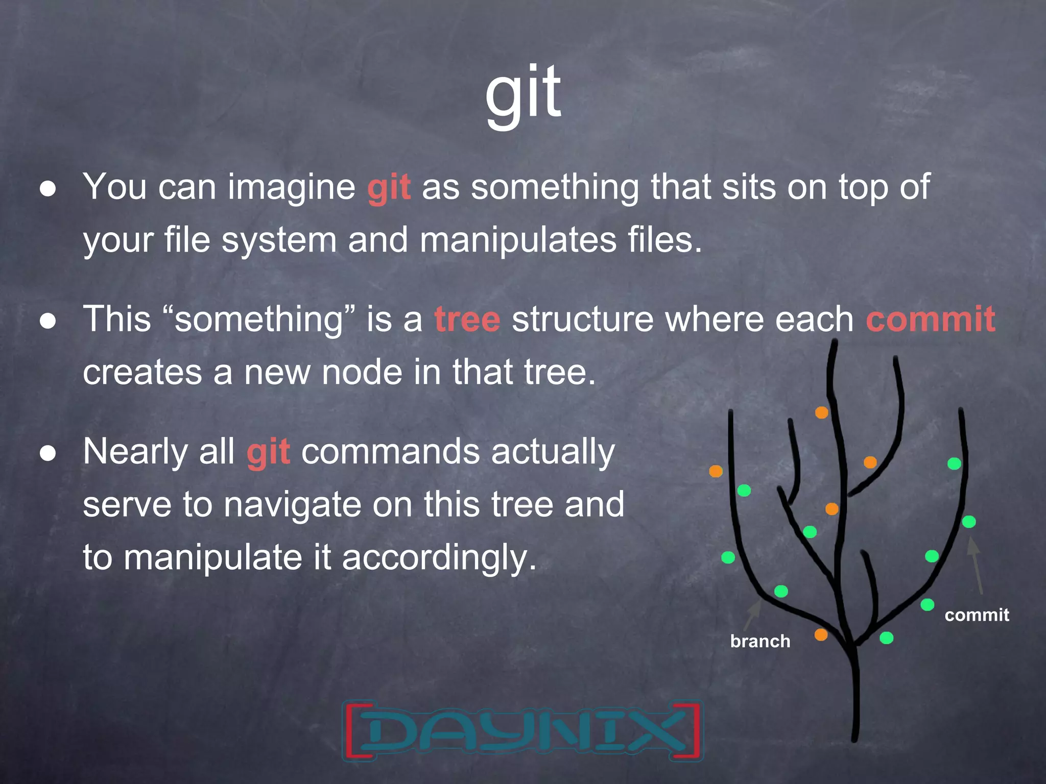 Introduction to Git | PDF