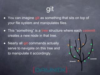 Introduction to Git | PDF