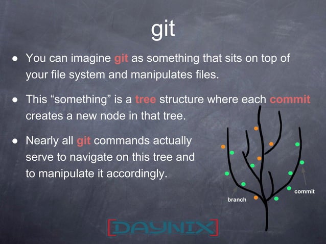 Introduction to Git | PDF | Operating Systems | Computer Software and Applications