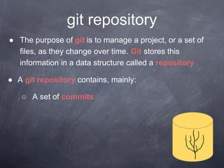 Introduction to Git | PDF
