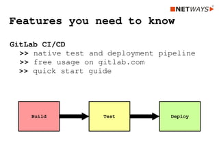 OSDC 2018 | Git things done with GitLab by Gabriel Hartmann and Nicole ...