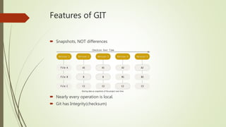 Git training (basic) | PPT