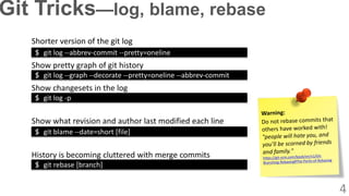 Git Tricks — git utilities that make life git easier | PDF