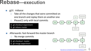 Git Tricks — git utilities that make life git easier | PDF
