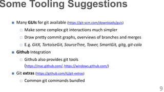 Git Tricks — git utilities that make life git easier | PDF