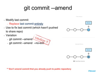 Git tutorial | PPT