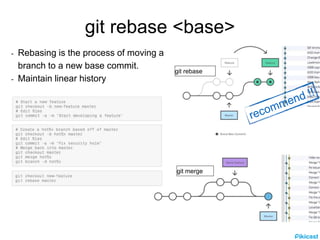 Git tutorial | PPT