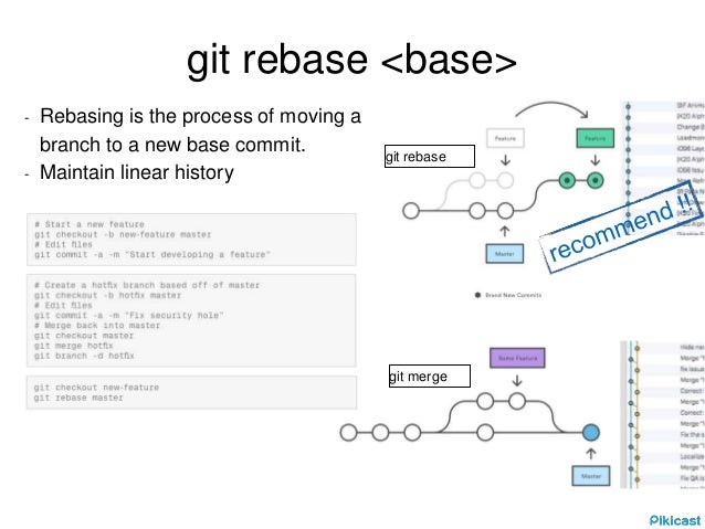 Git tutorial