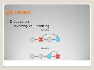 Git tutorial undoing changes | PPTX