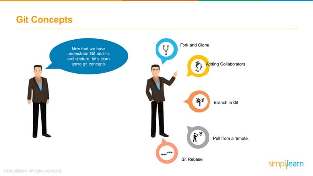 Git Tutorial For Beginners | What is Git and GitHub? | DevOps Tools ...