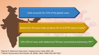 GI Tuberculosis.pptx