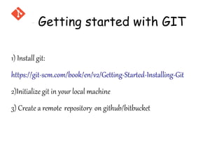 Get Familiar With Git | ODP | Computing | Technology & Computing