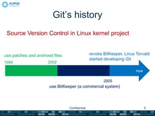 Git Version Control System | PDF