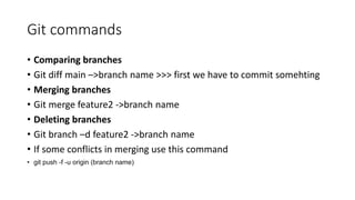 Introduction to git and githhub with practicals.pptx