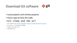 Introduction to git and githhub with practicals.pptx