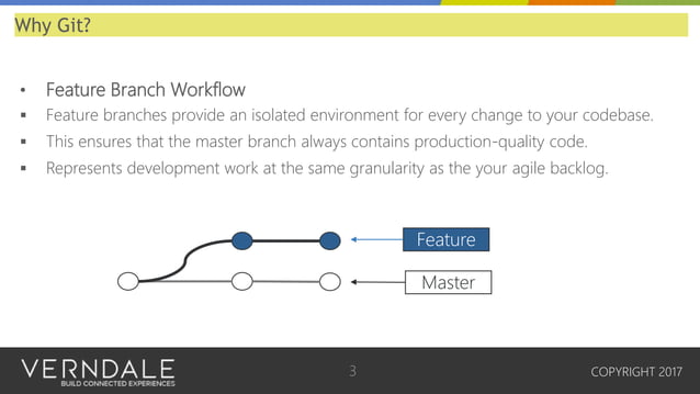 Git with bitbucket | PPTX