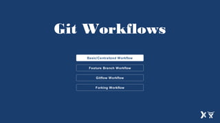 Git workflows | PPT