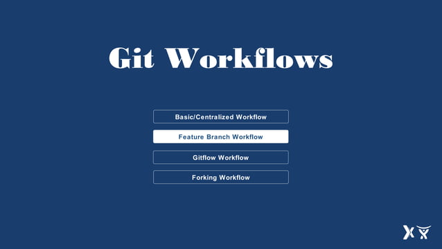Git workflows | PPT
