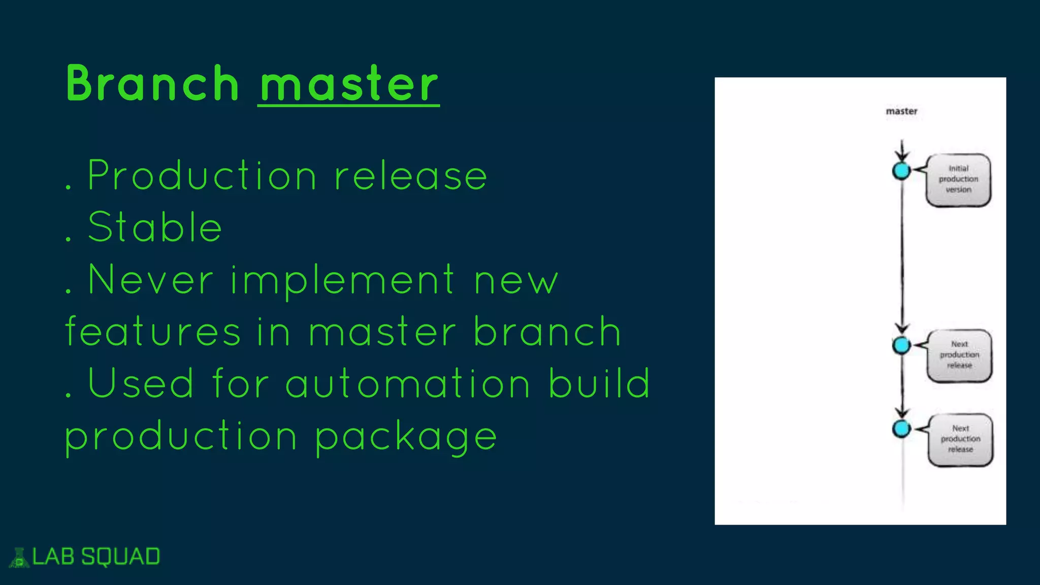 Git workflows | PPTX