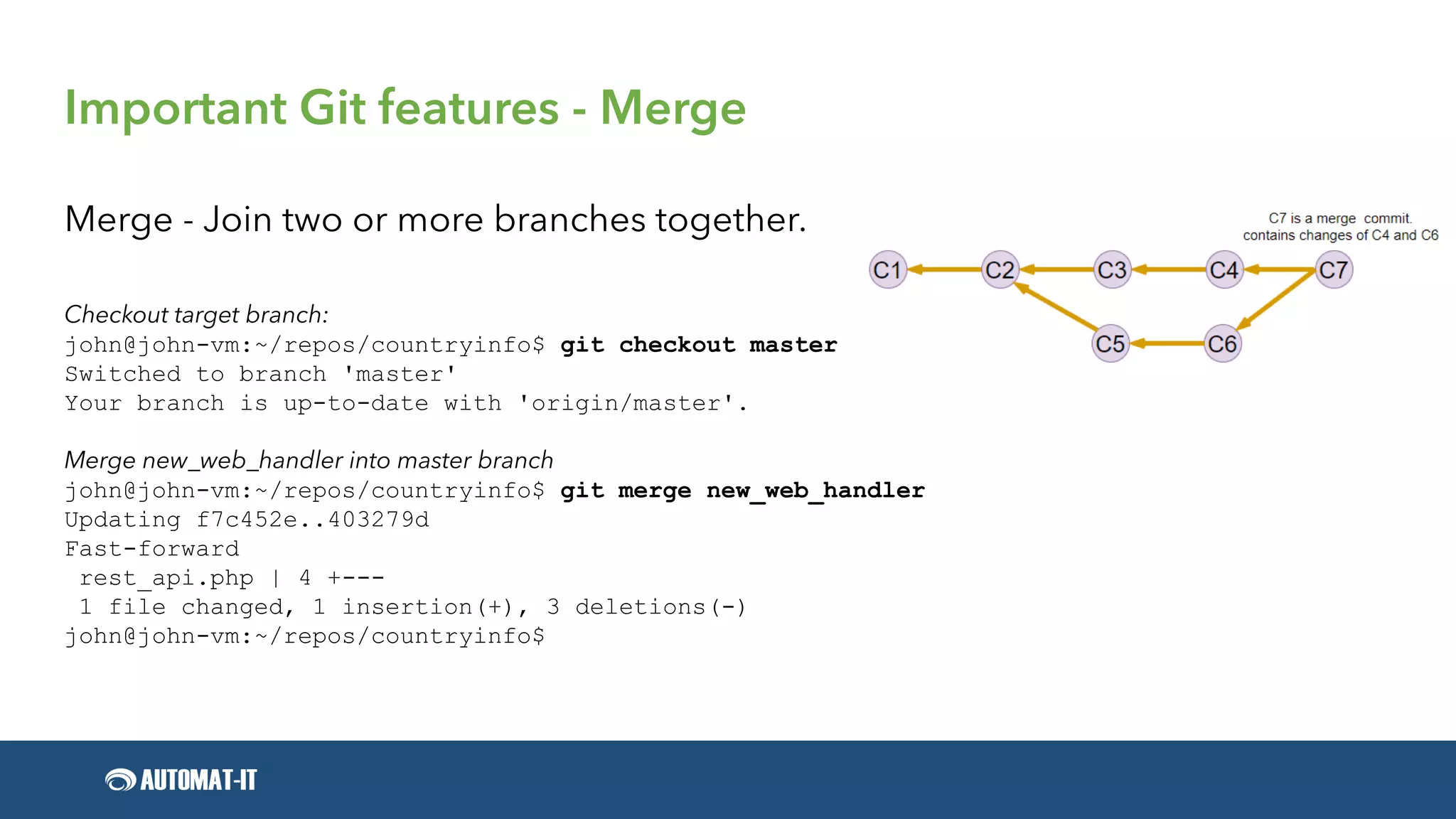 Git Workflows Automat It Pdf Computing Technology And Computing