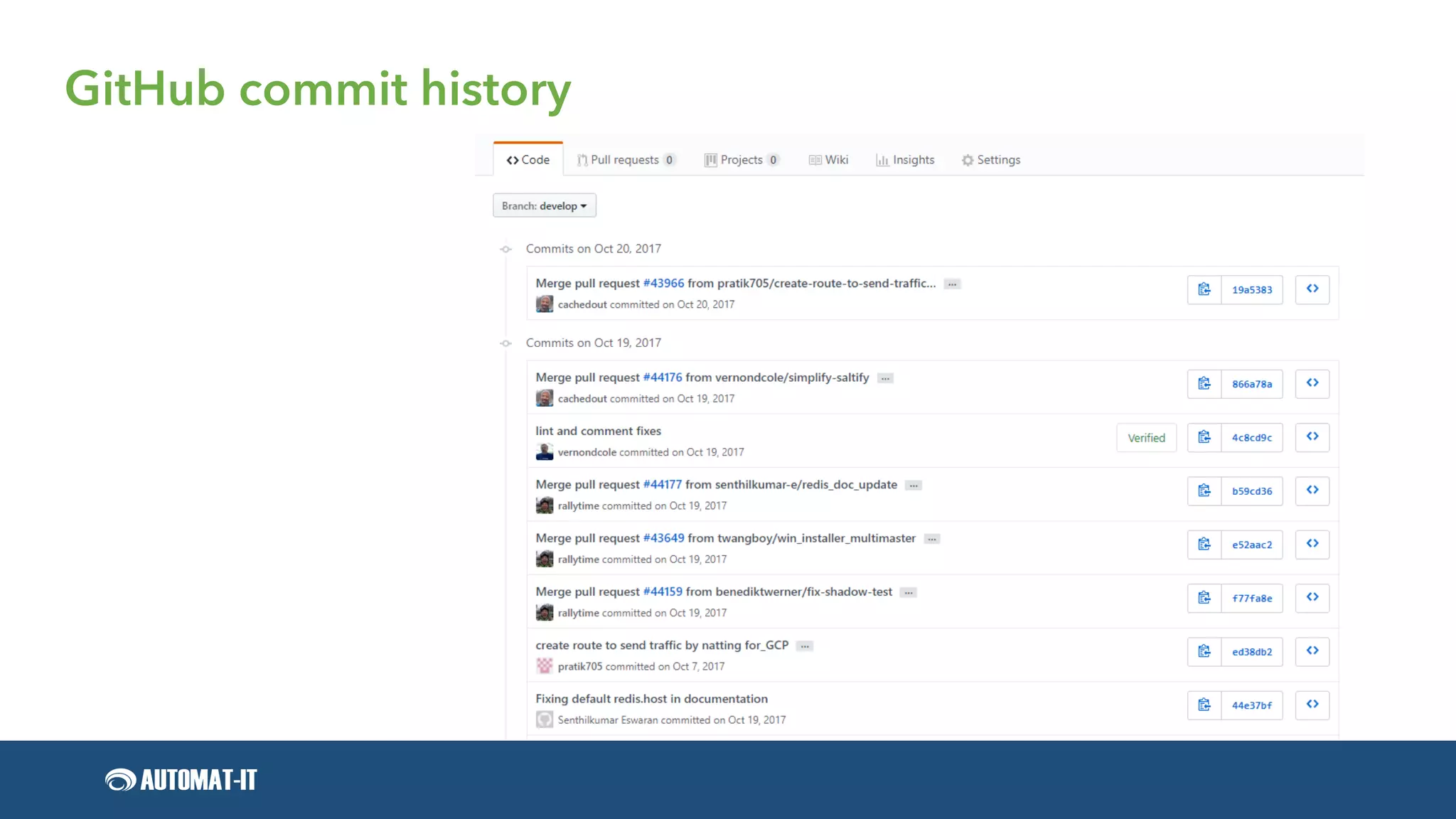 Git Workflows Automat It Pdf Computing Technology And Computing