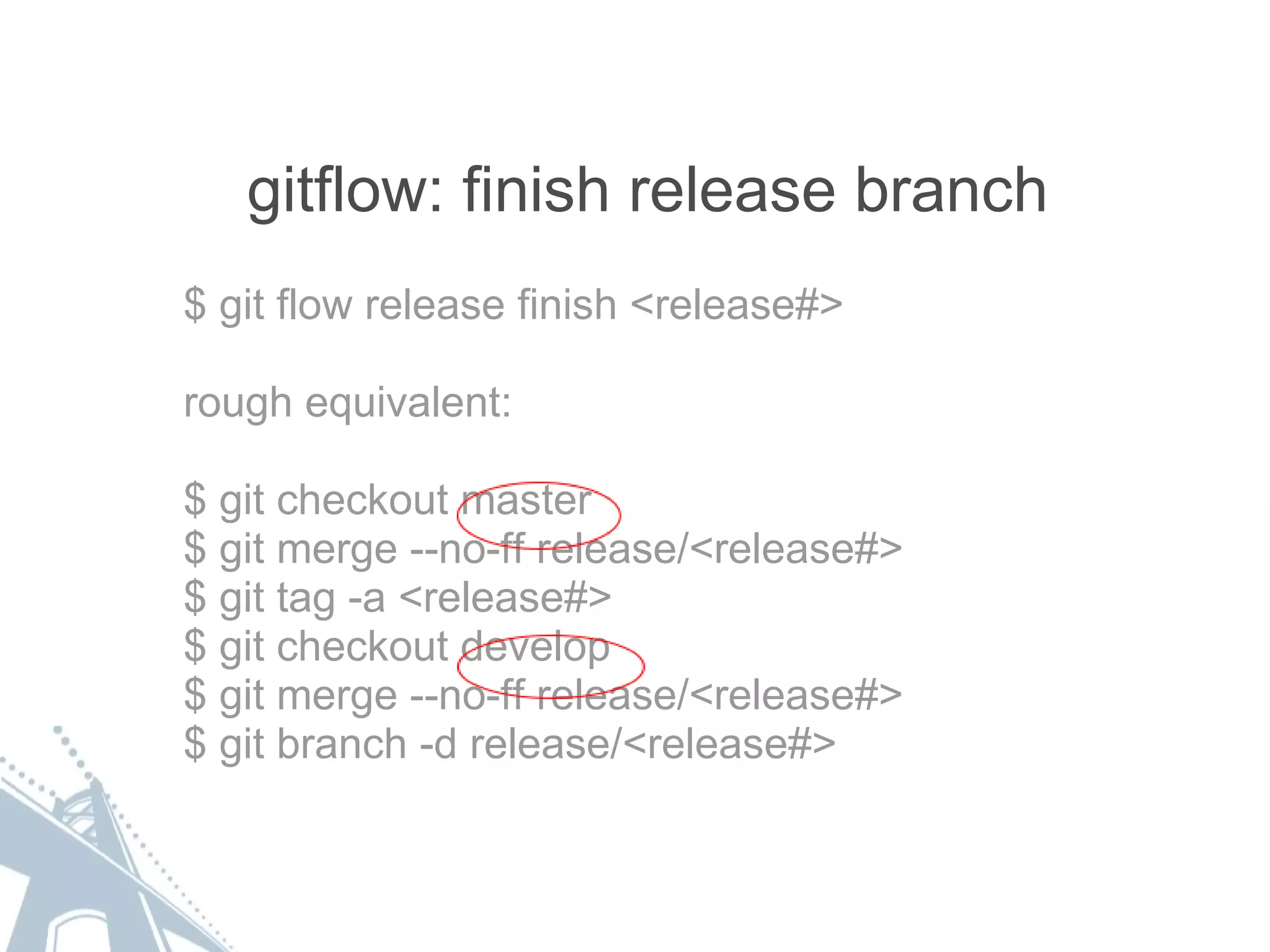 Git Workflows Presentation Ppt