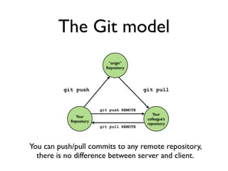 Introduction to Git | KEY