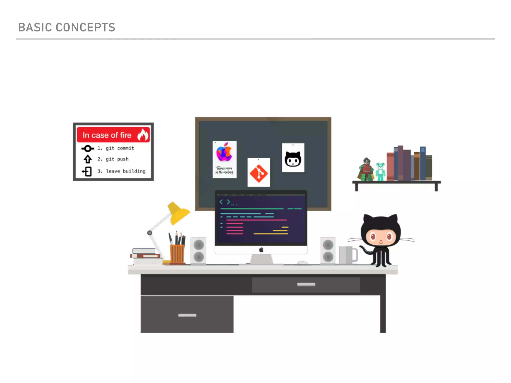 VCS for Teamwork - GIT Workshop | PPT