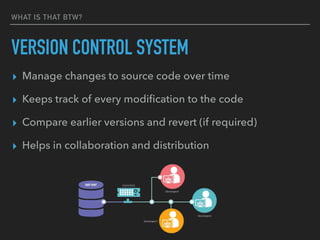 VCS for Teamwork - GIT Workshop | PPT