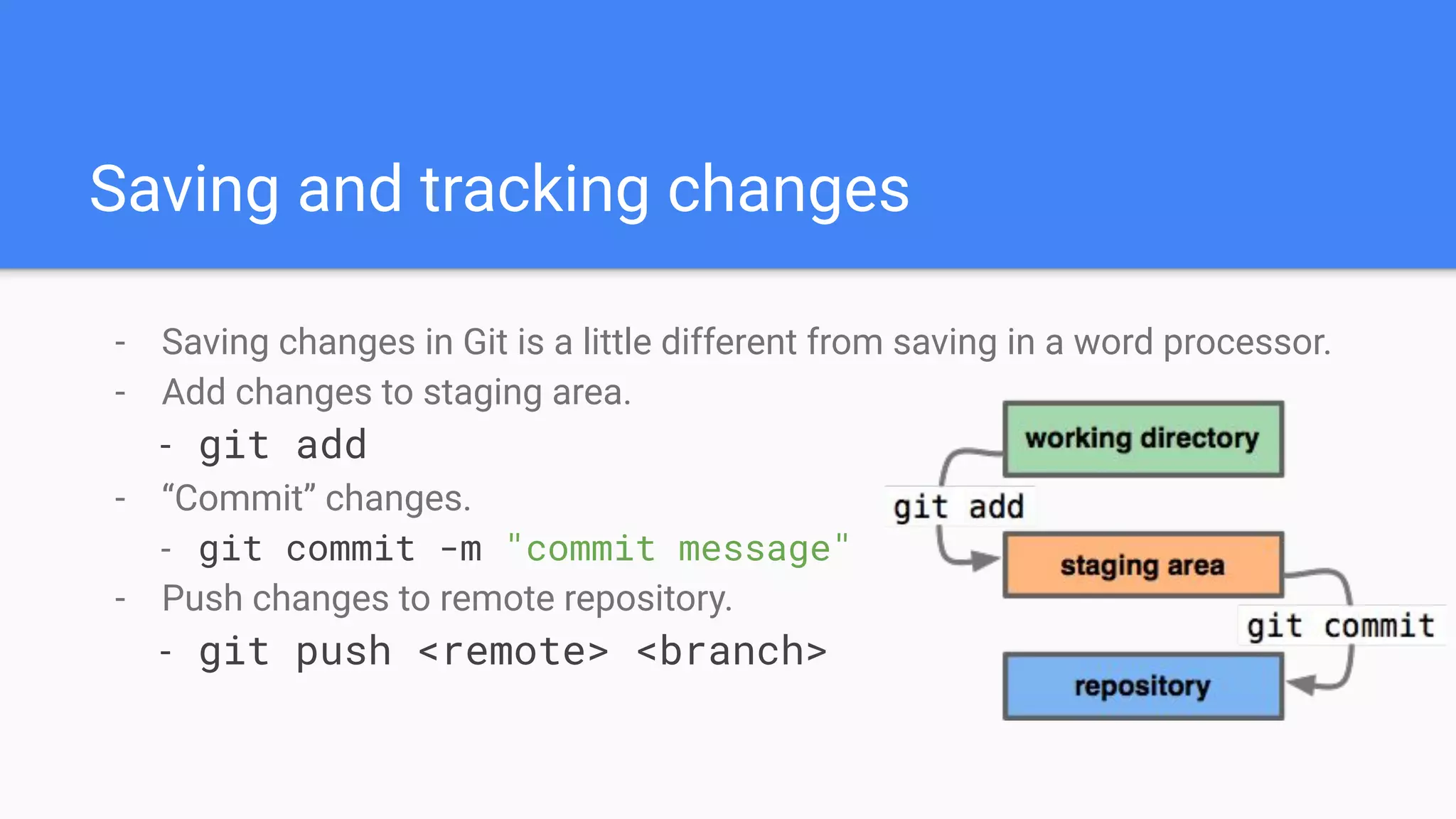 Git workshop | PPT