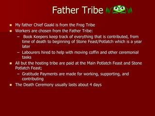 Gitxsan Death Potlatch Ceremony | PPTX
