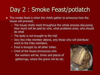 Gitxsan Death Potlatch Ceremony | PPTX