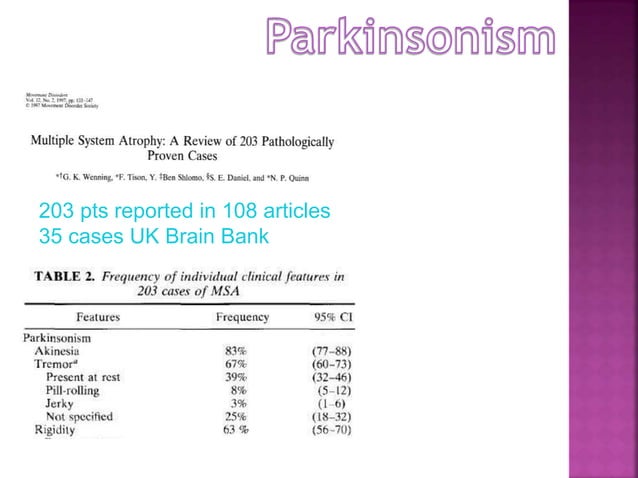 MSA Multiple System Atrophy | PPT