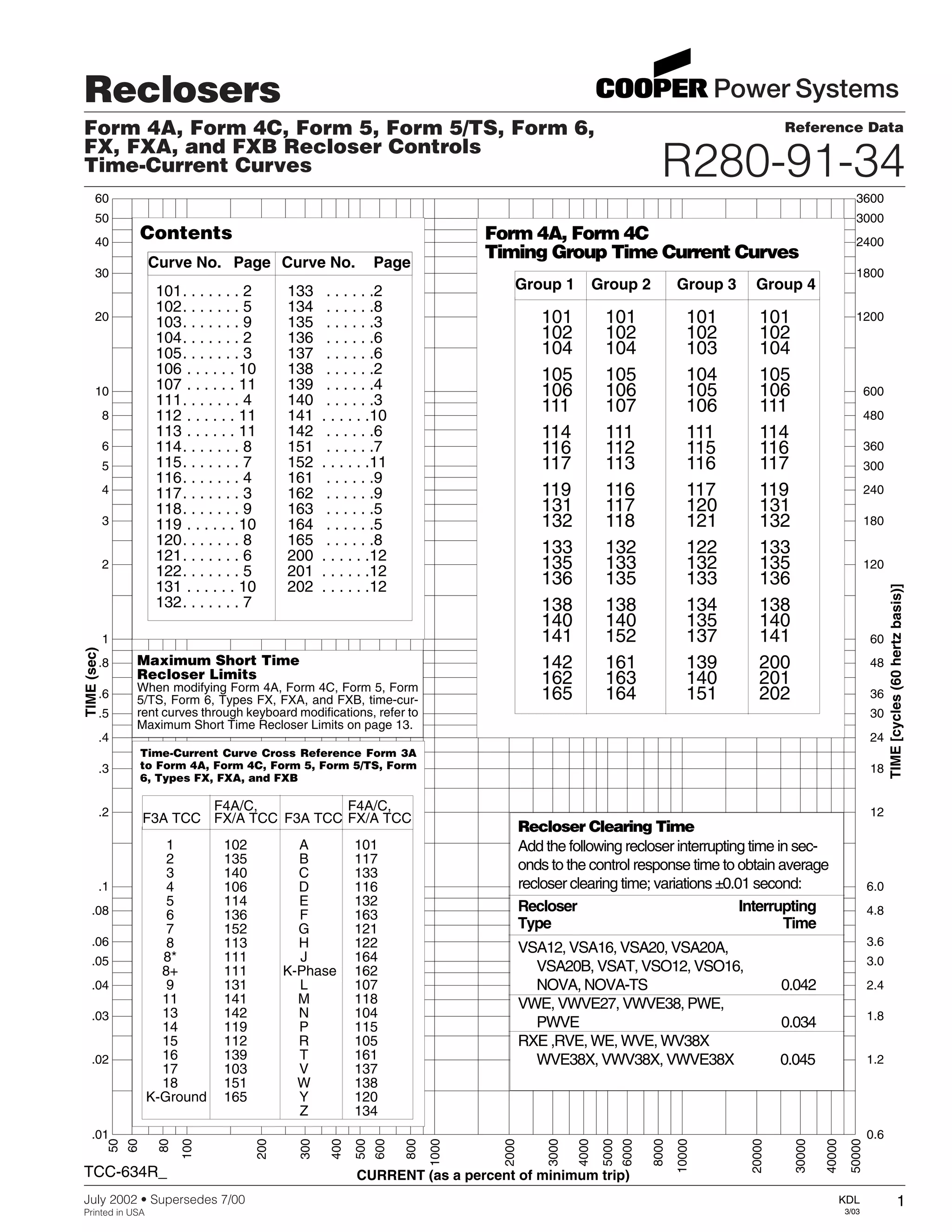 Giuliano bozzo moncada curvr2809134 | PDF