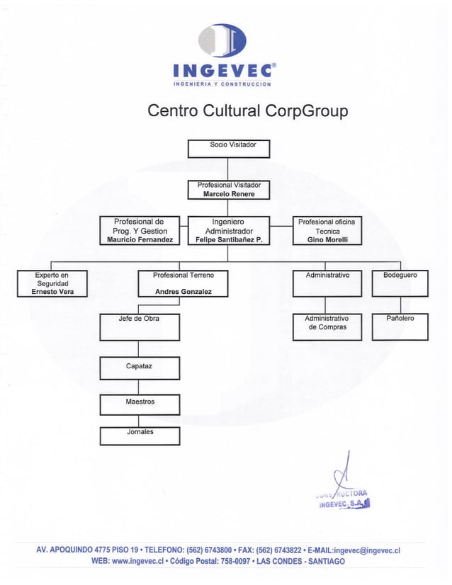 Giuliano david bozzo moncada et in-h organigrama | PDF