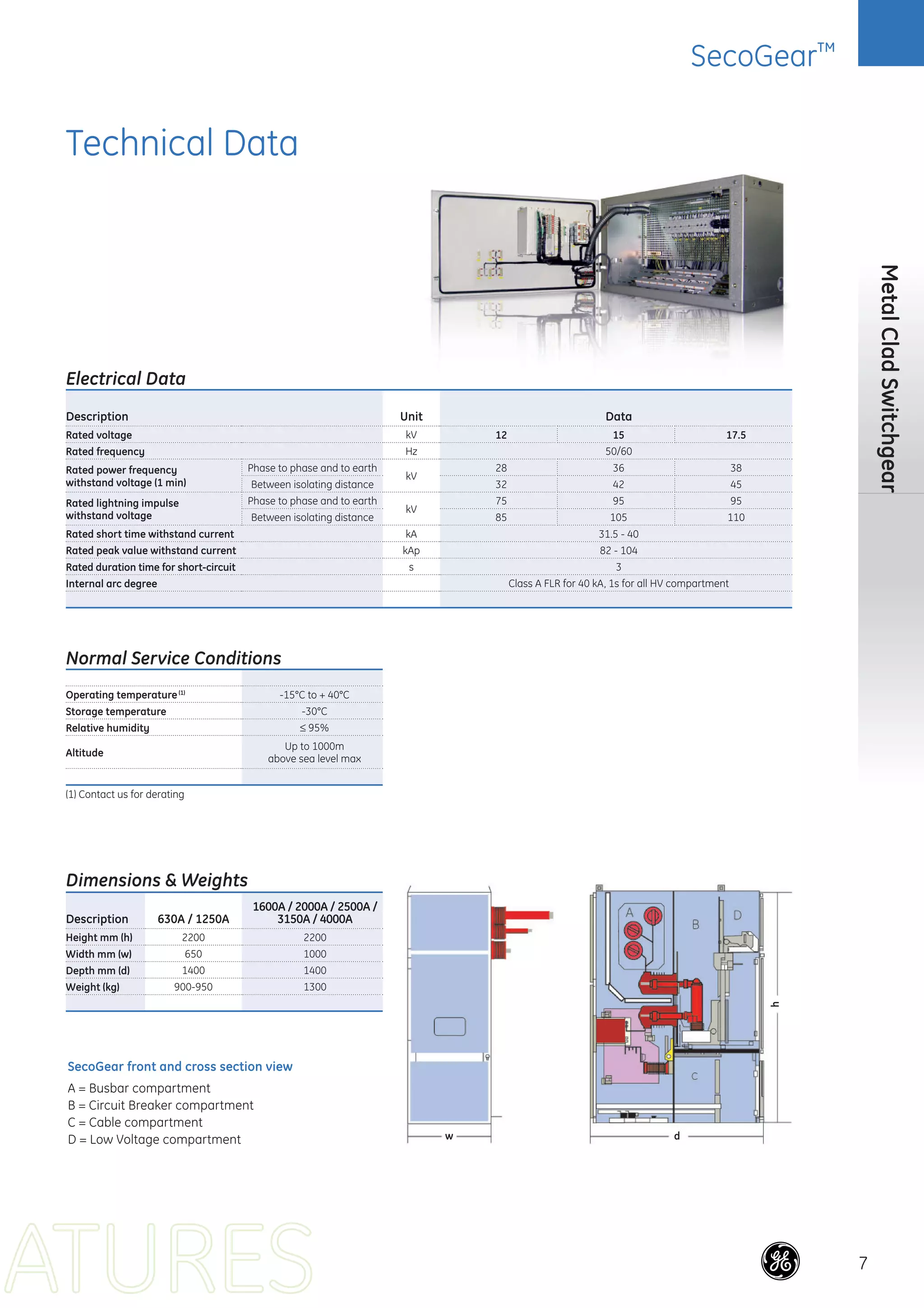 Giuliano david seco gear 17_5kv | PDF