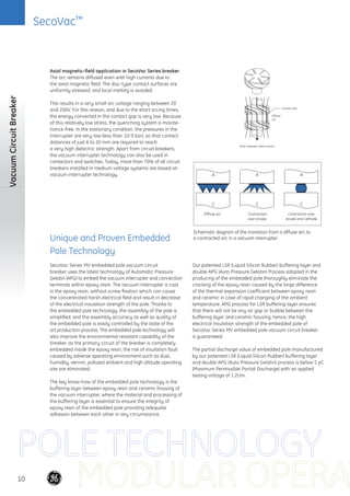 Giuliano david seco gear 17_5kv | PDF