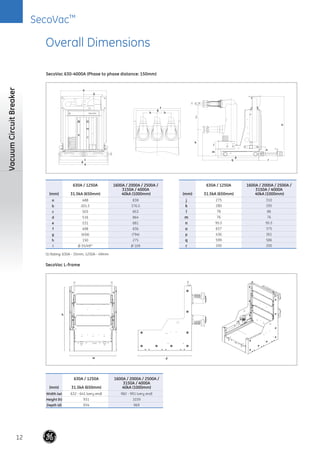 Giuliano david seco gear 17_5kv | PDF