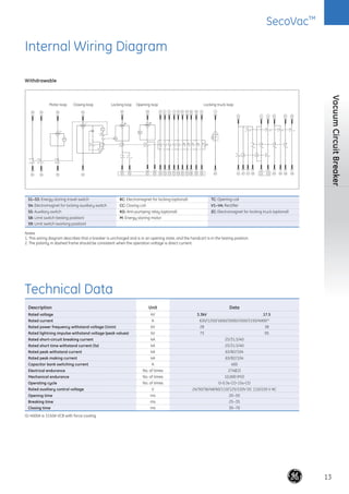 Giuliano david seco gear 17_5kv | PDF