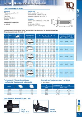 Giunti Treccia di Rame Isolati | PDF | Technology & Computing