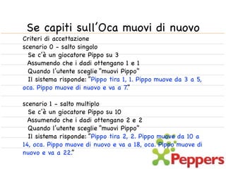 "Il dilettevole giuoco dell'oca" coding dojo | KEY