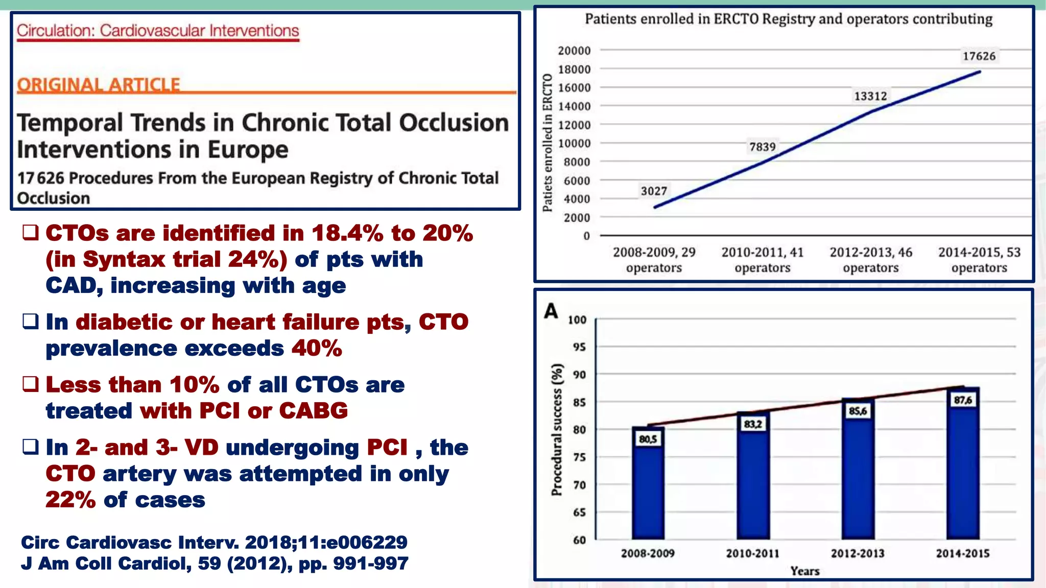 Introduction and Welcome to participants | PPTX